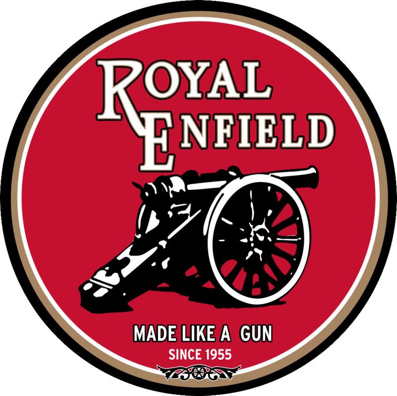 Royal Enfield s Sales Performance Bike India Royal Enfield s Sales Performance Bike India