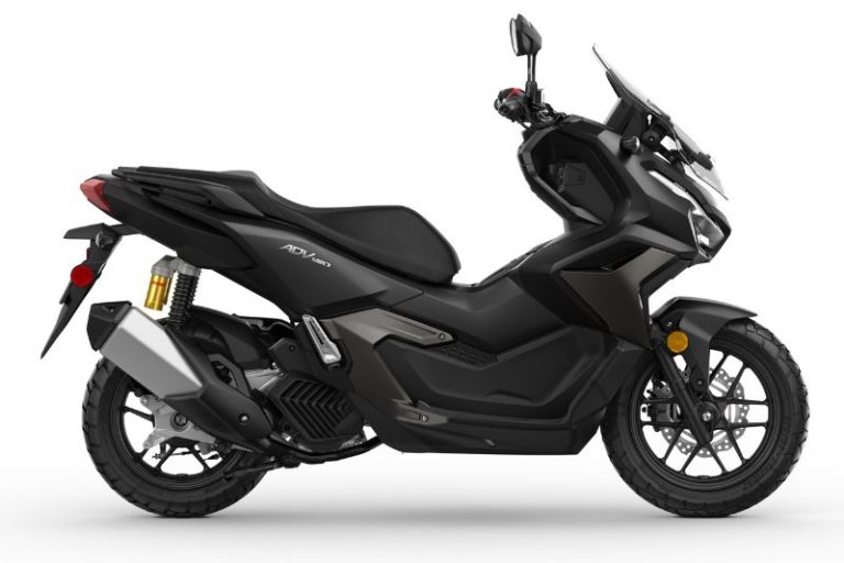 Honda ADV160 Patented In India, Launch Soon? - Bike India